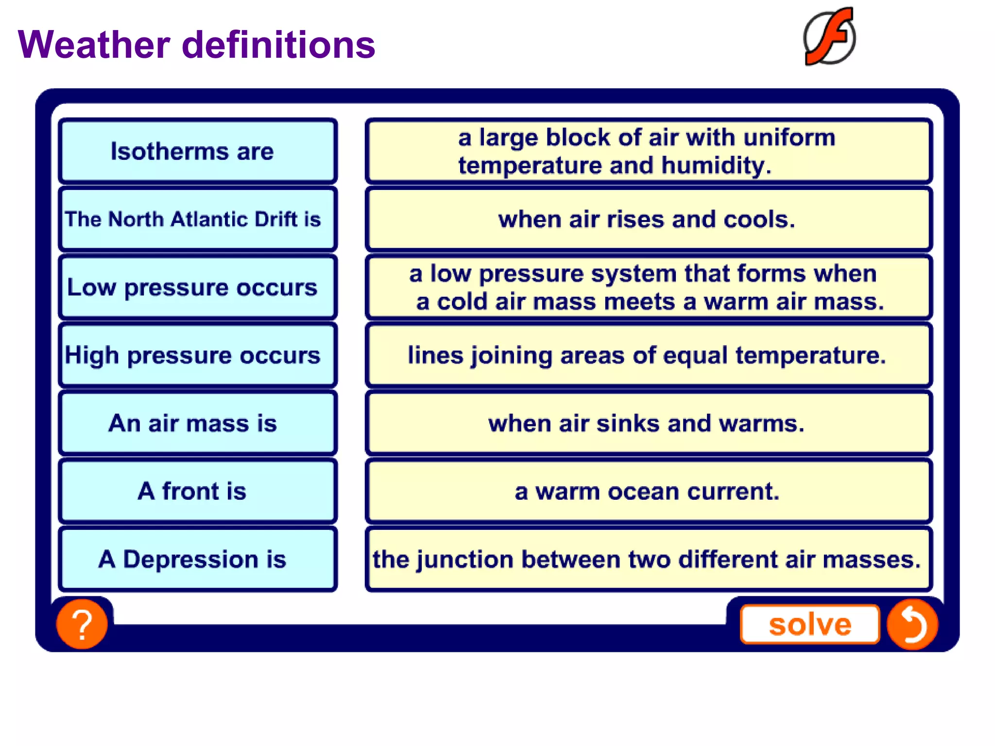 Depression Animations | PPT