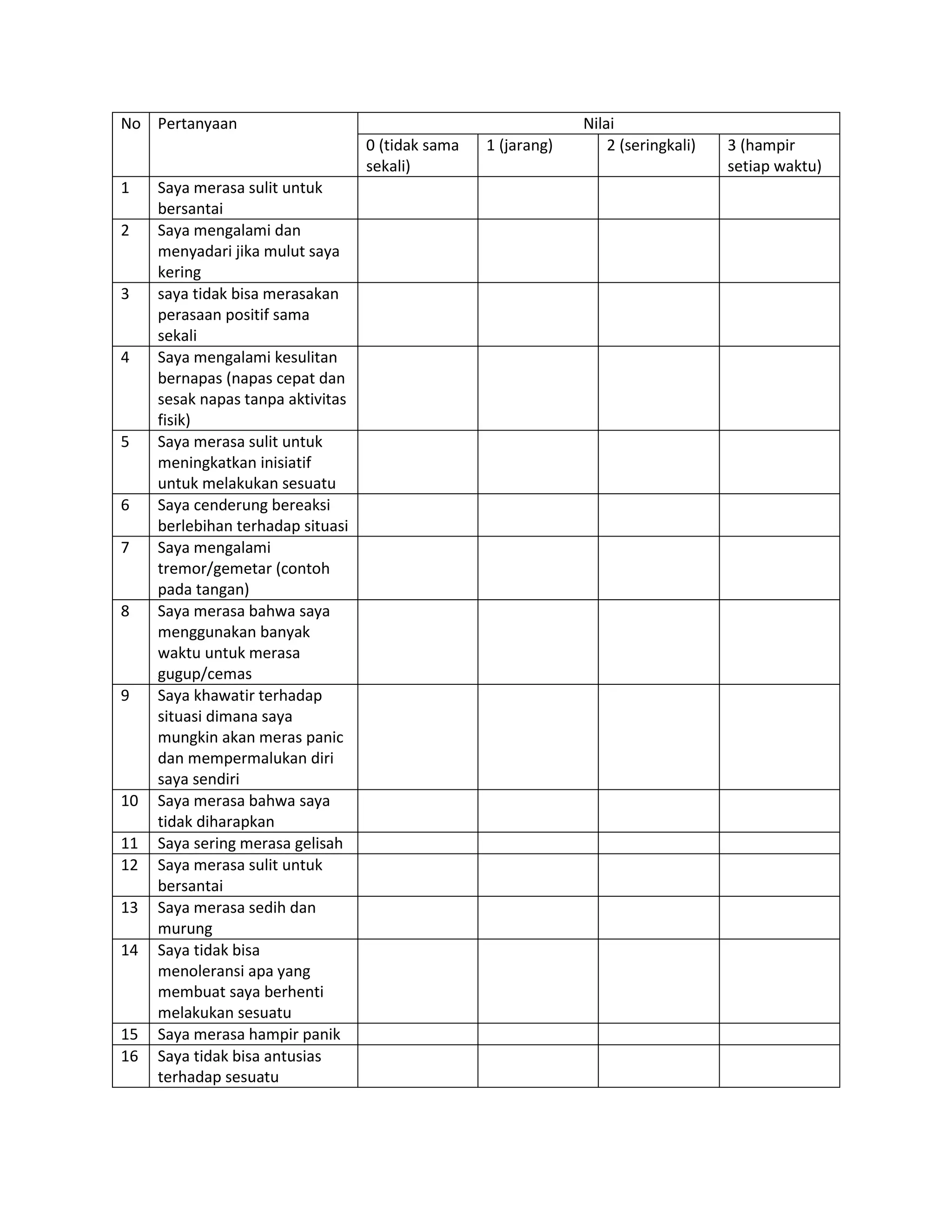 Depression, Anxiety and Stress Scale - 21 Items (DASS-21) Questionaire.docx