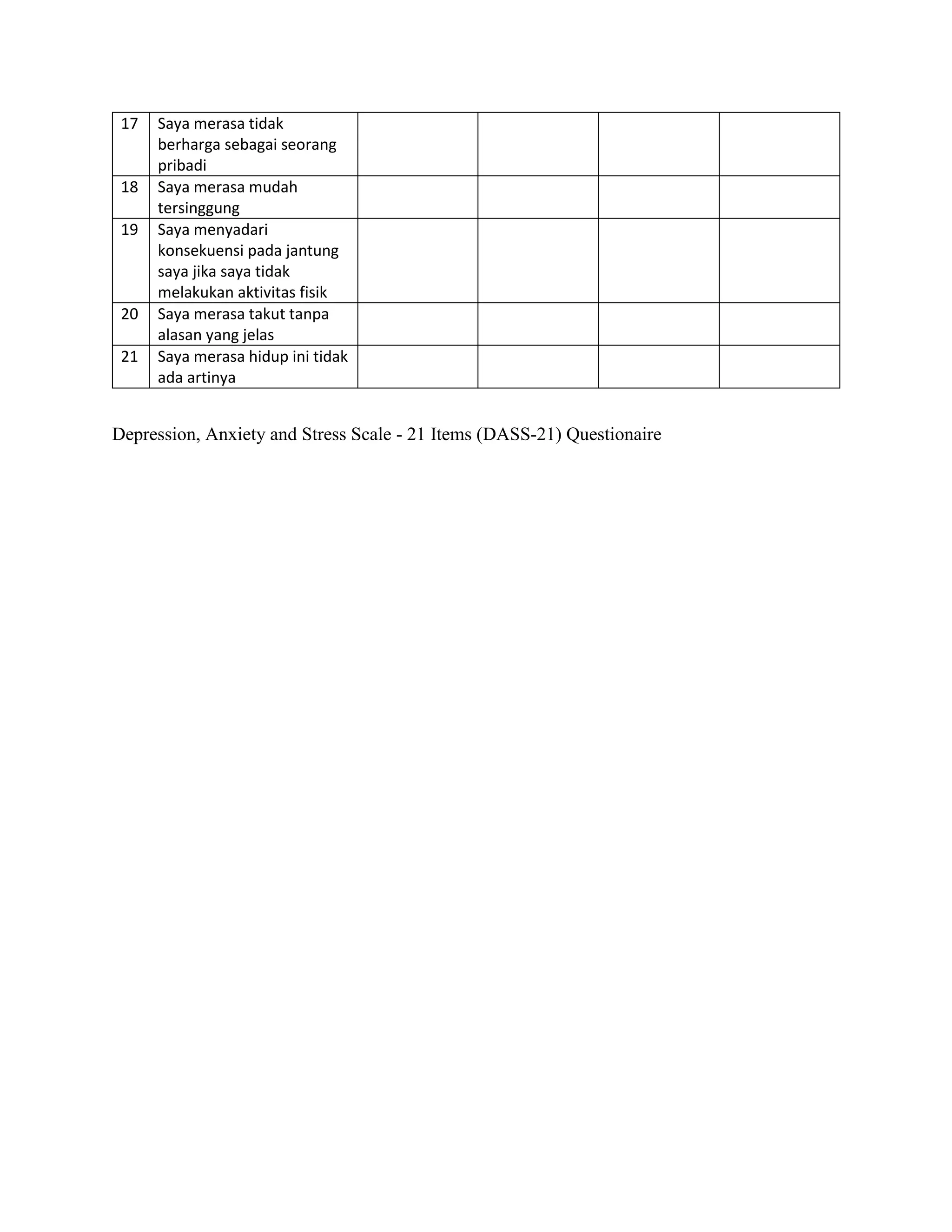 Depression, Anxiety and Stress Scale - 21 Items (DASS-21) Questionaire.docx