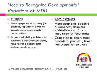 Current Management of Depression and Anxiety in Children and ...