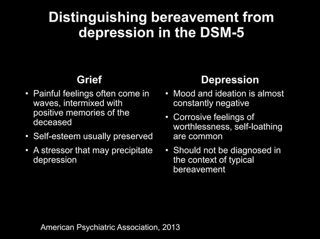 Introduction to Depressive Disorders in Children and Adolescents | PPTX