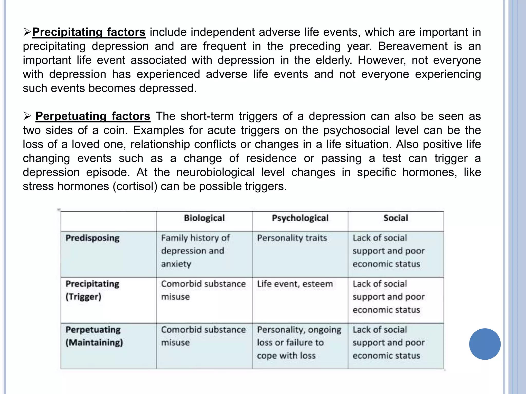 Depression Clinical pharmacology | PPTX