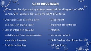 Major Depressive Disorder (MDD)