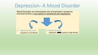 Depression in children and adolescents | PPTX