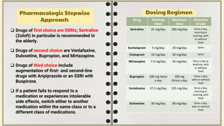 Depression in Elderly People.pptx