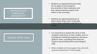 Depression in University.pptx