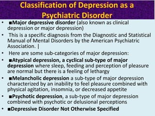 Depression islamic perspective | PPTX