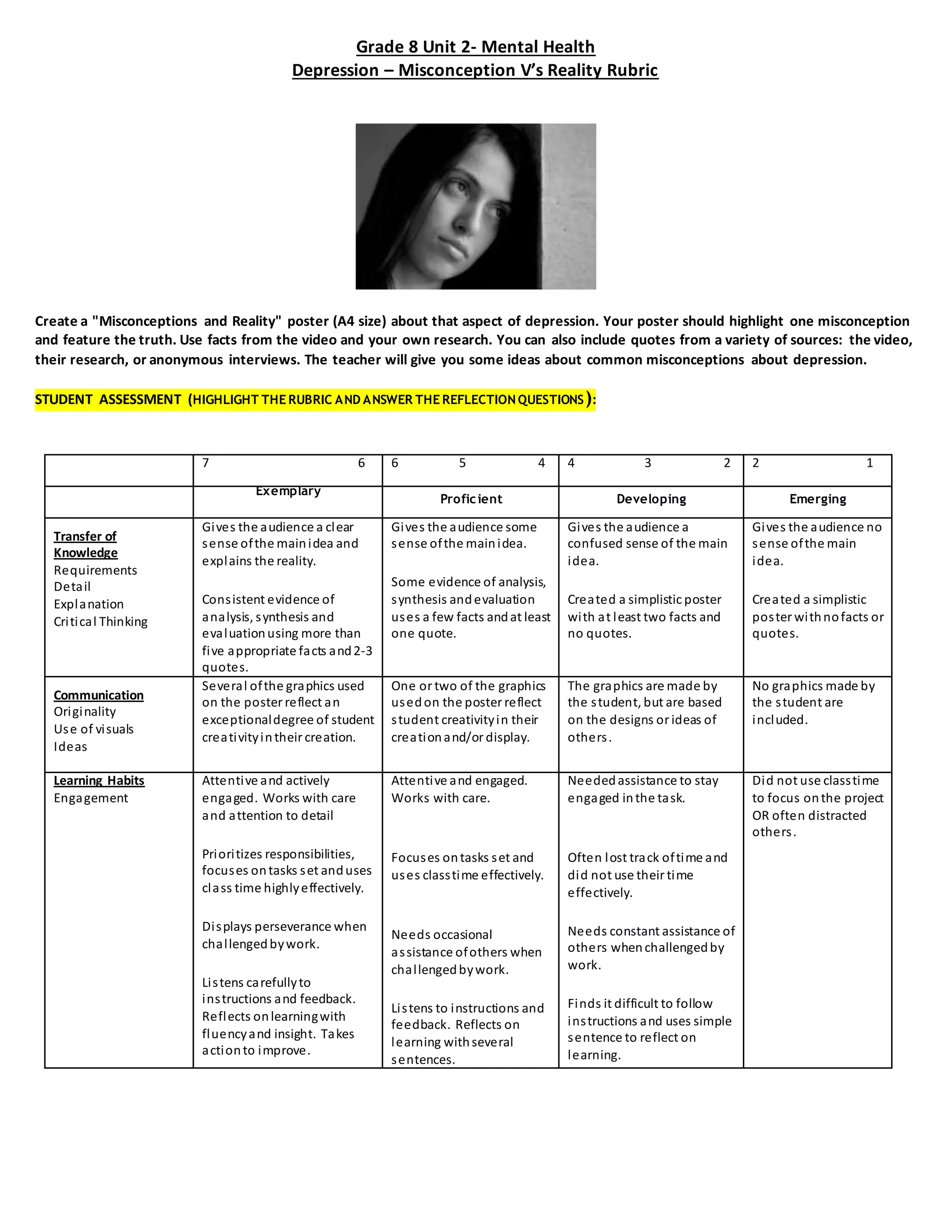 Depression misconceptionvsreality1 7handoutandrubric | DOCX