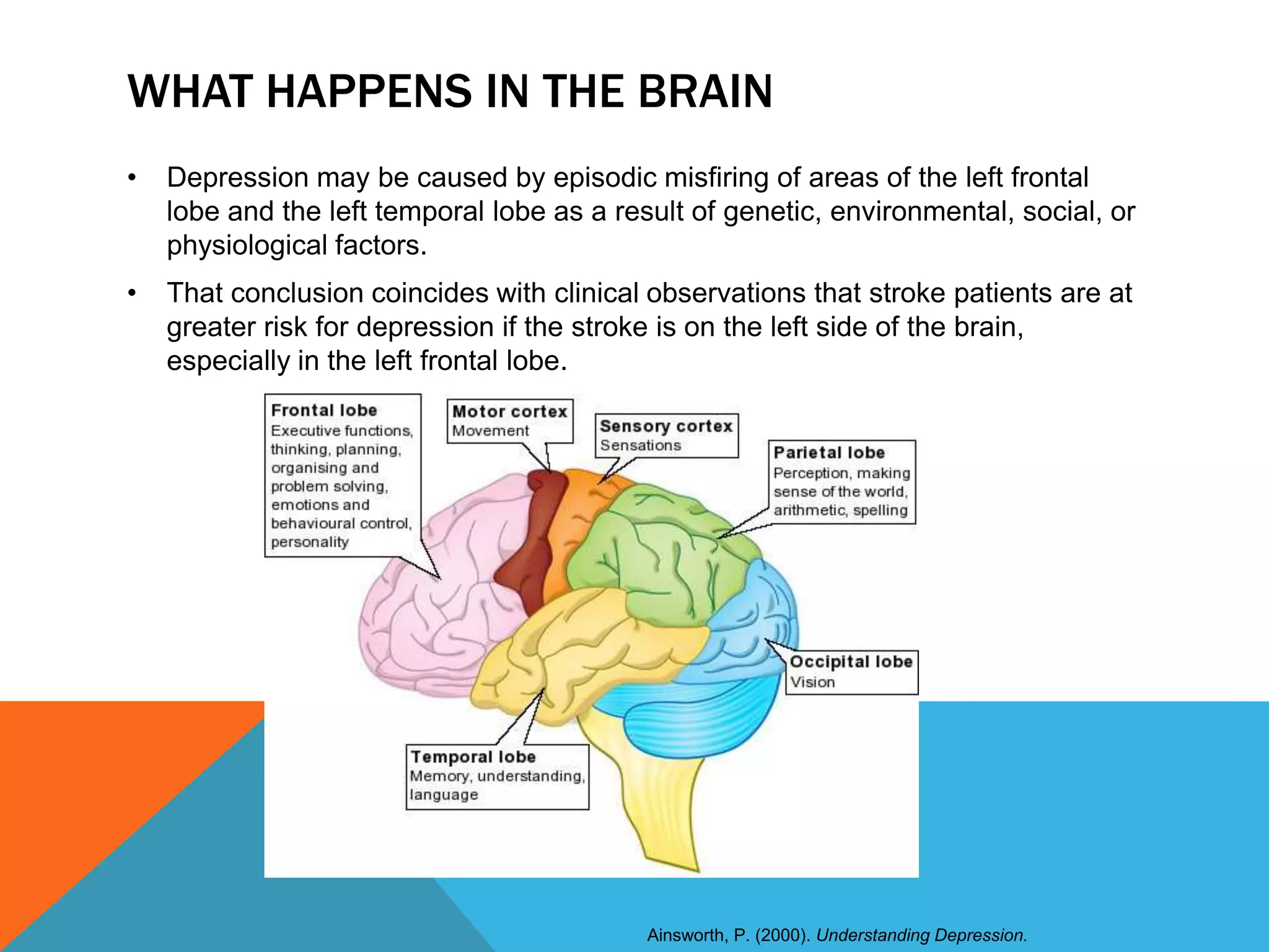Depression powerpoint | PPTX