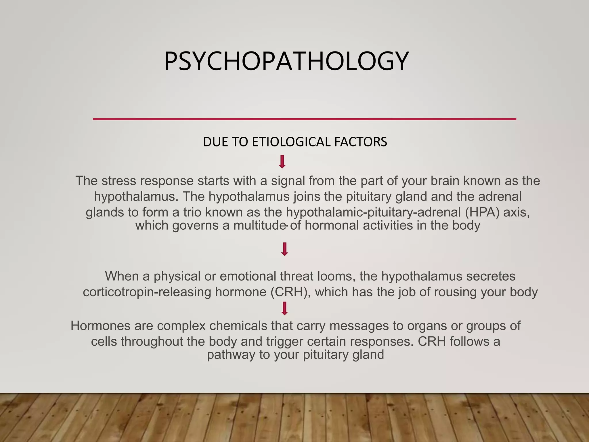 ppt on Depression | PPTX