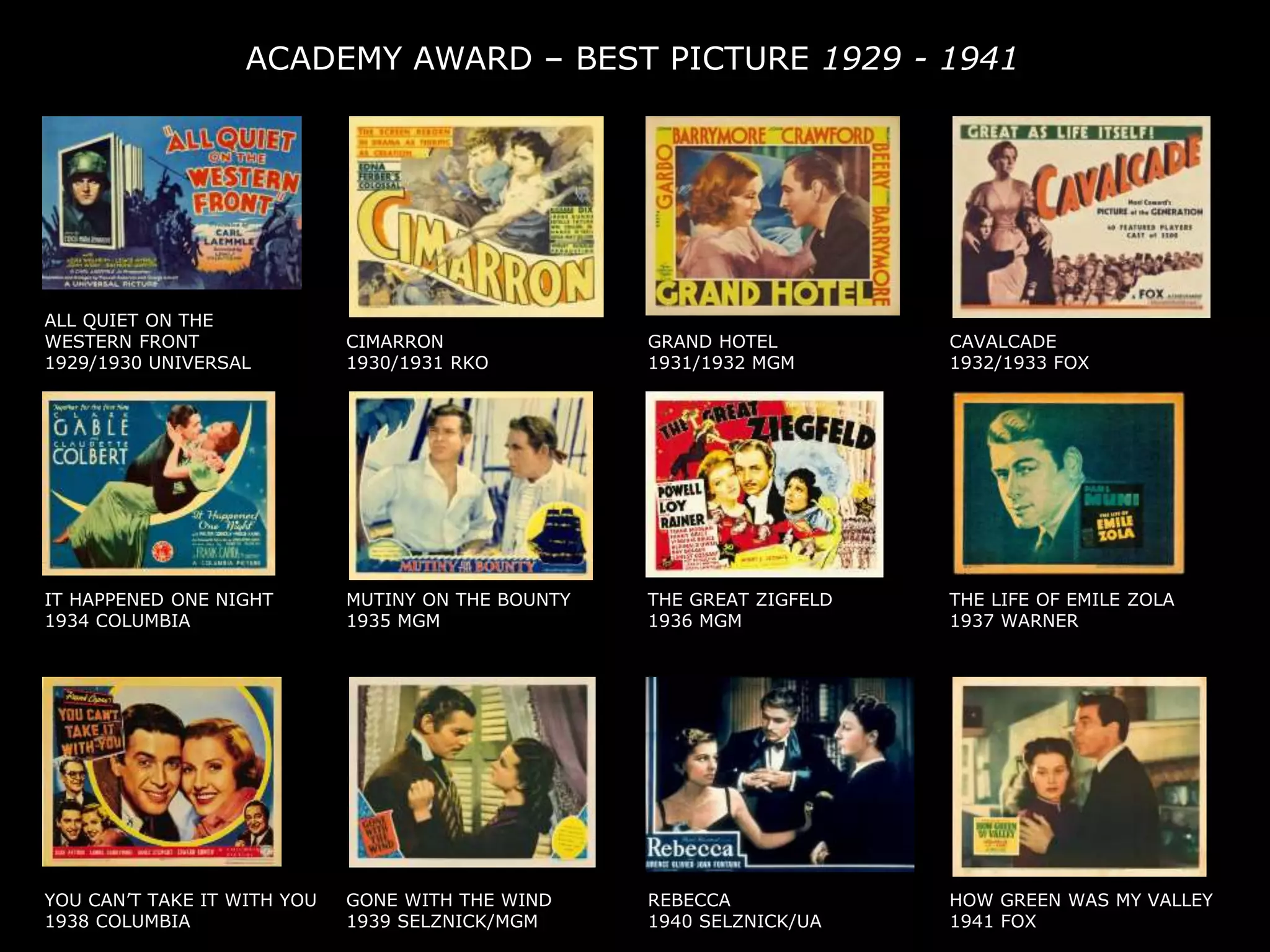 Film vs. Reality: Depression Era | PPT