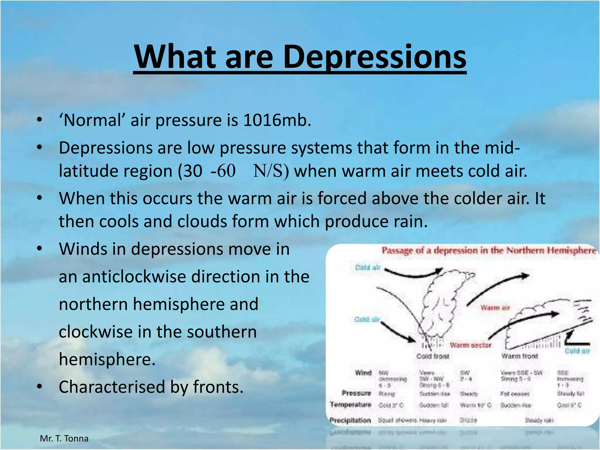 Lesson 1: Depressions and Anticyclones | PPTX