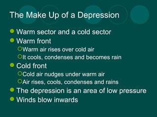 Depressions and Anticyclones | PPT