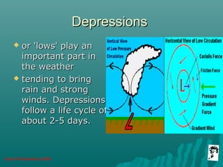 Depressions lrg | PPT