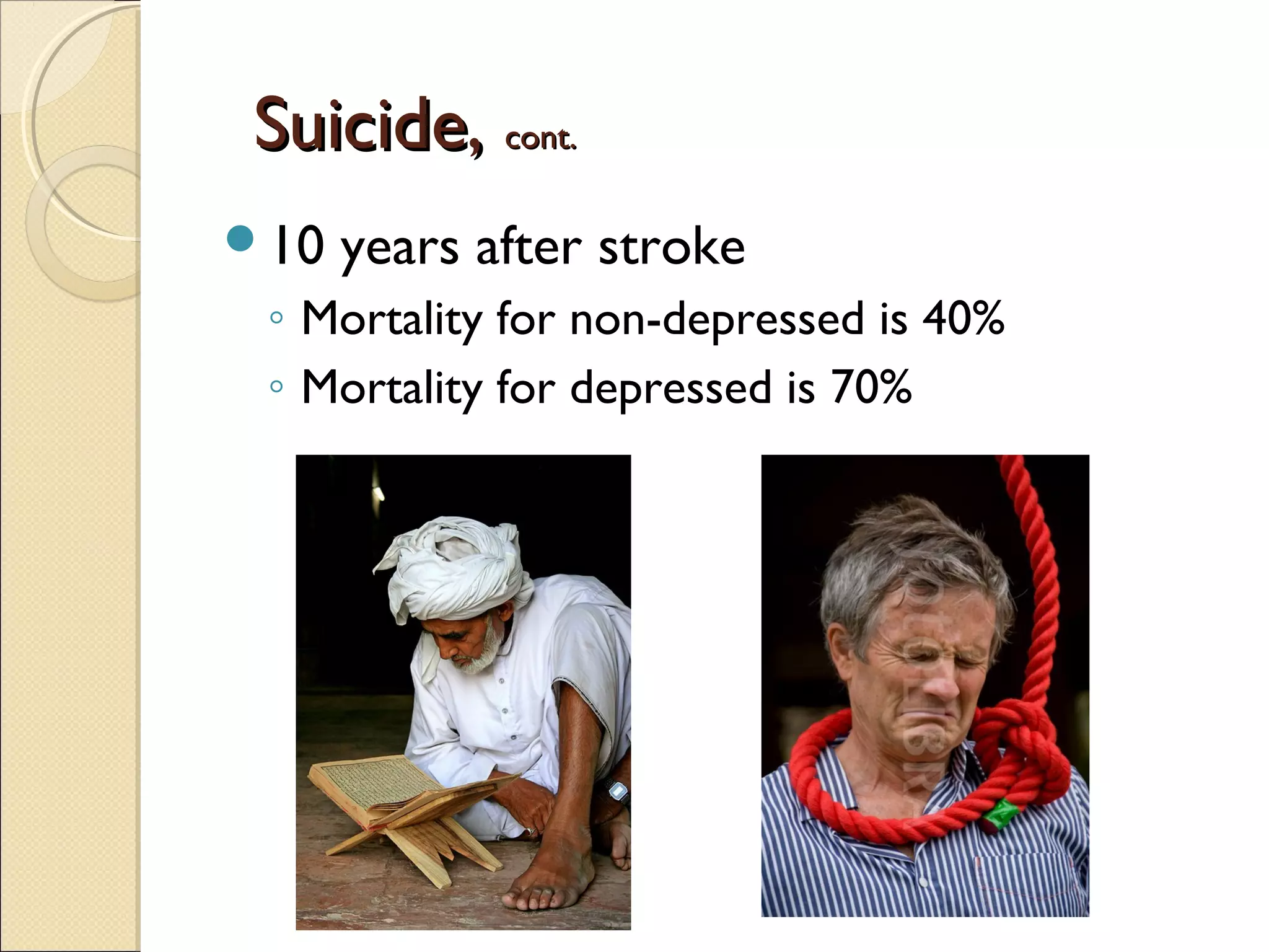 Depression and Elderly 2012 | PPT