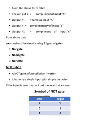 DESIGN OF CIRCUIT DEBITS THE GIVEN VALUE TO THE DEFAULT VALUE WITH COST ...