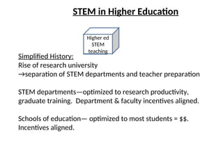 STEM Education System, Nature and problems | PPT
