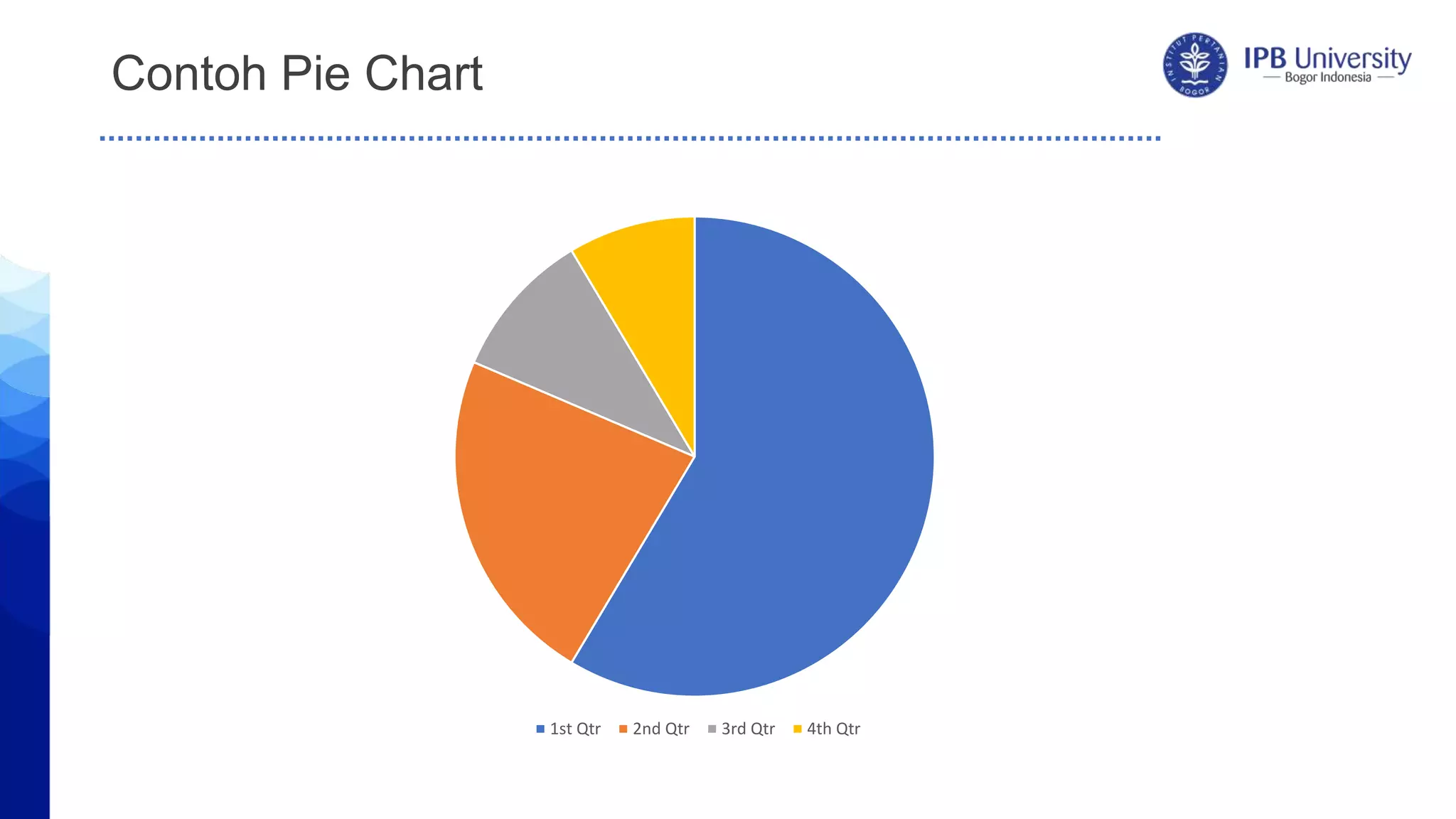 Dept.Statistics-IPB-University-PPT-Guidelines.pptx