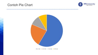 Dept.Statistics-IPB-University-PPT-Guidelines.pptx