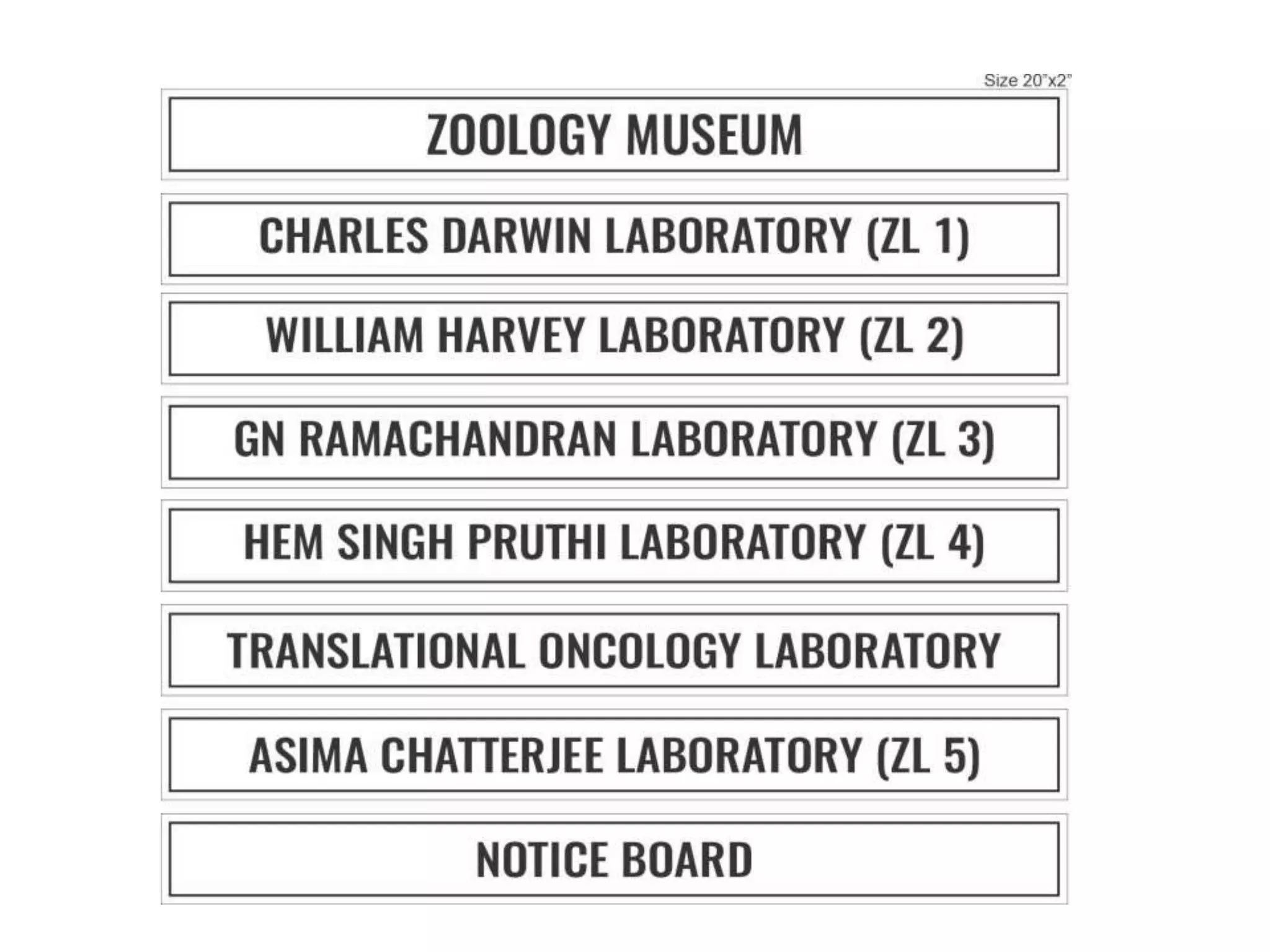 Dept. of Zoology.pptx