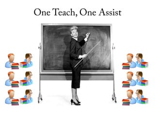 Co-Teaching and Team-Teaching Report | PDF