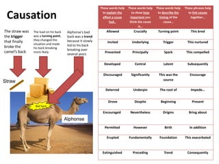 Deptdefinitions | PPT