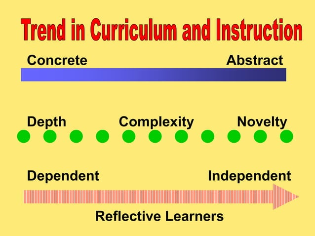 Depth and complexity (handout) | PPTX