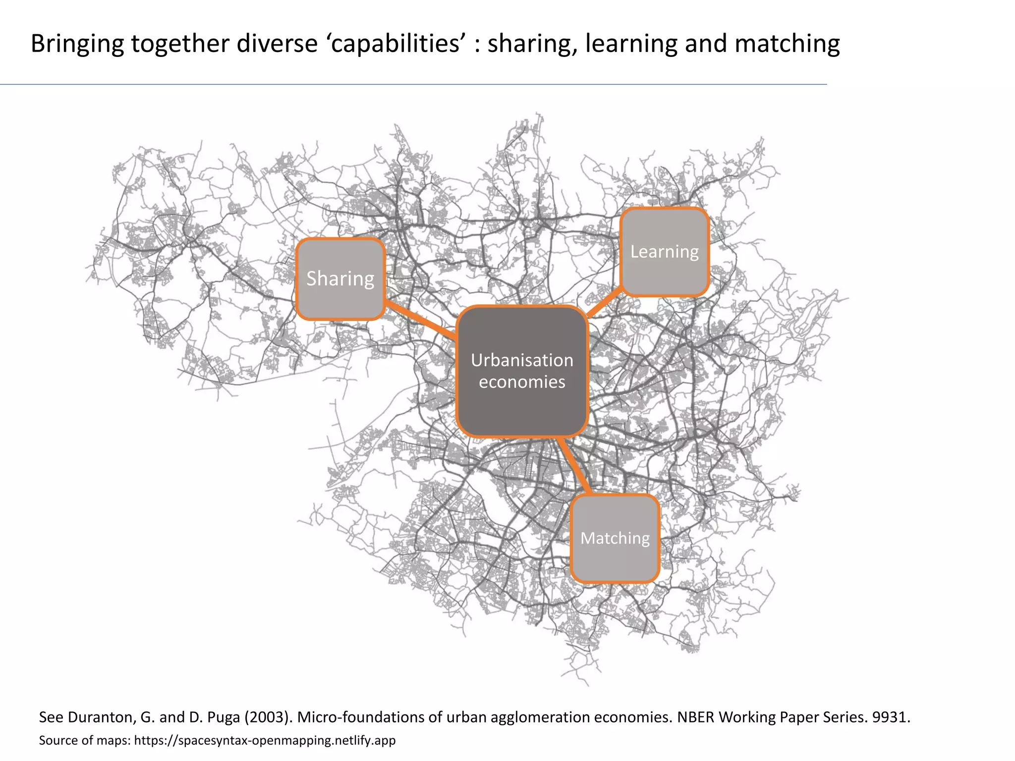 Francesca Froy "What is the role of spatial configuration and urban ...
