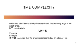 Depth first Search.pptx