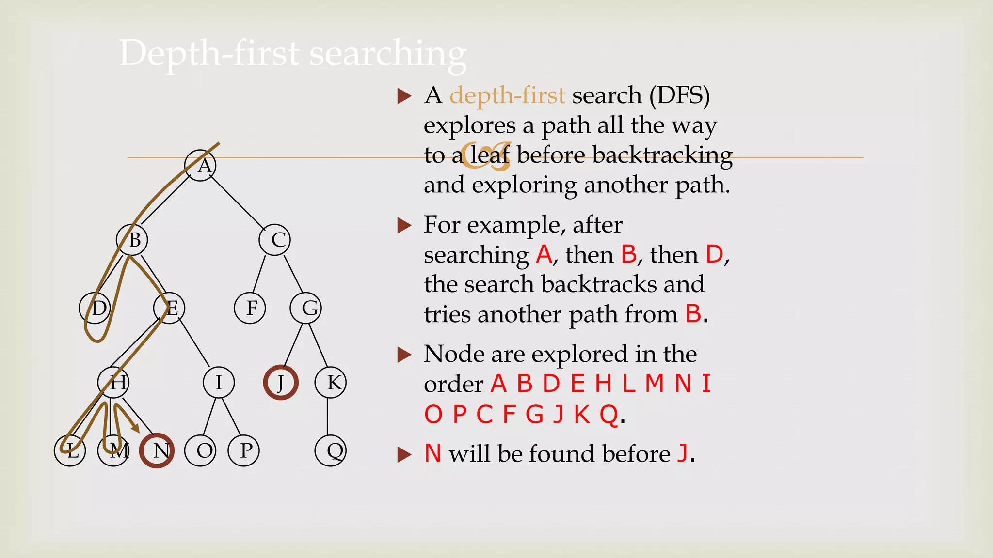 Depth First Search And Breadth First Searching Ppt