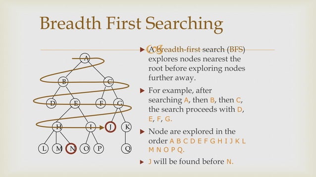 Depth first search and breadth first searching | PPTX
