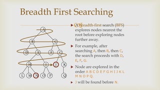 Depth first search and breadth first searching