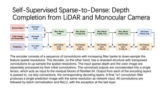 Depth Fusion from RGB and Depth Sensors by Deep Learning | PPT