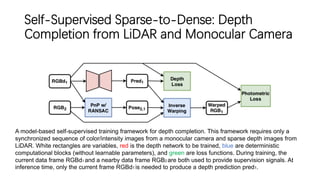 Depth Fusion from RGB and Depth Sensors by Deep Learning | PPT