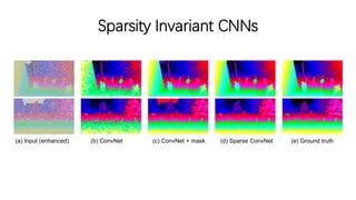 Depth Fusion from RGB and Depth Sensors by Deep Learning | PPT