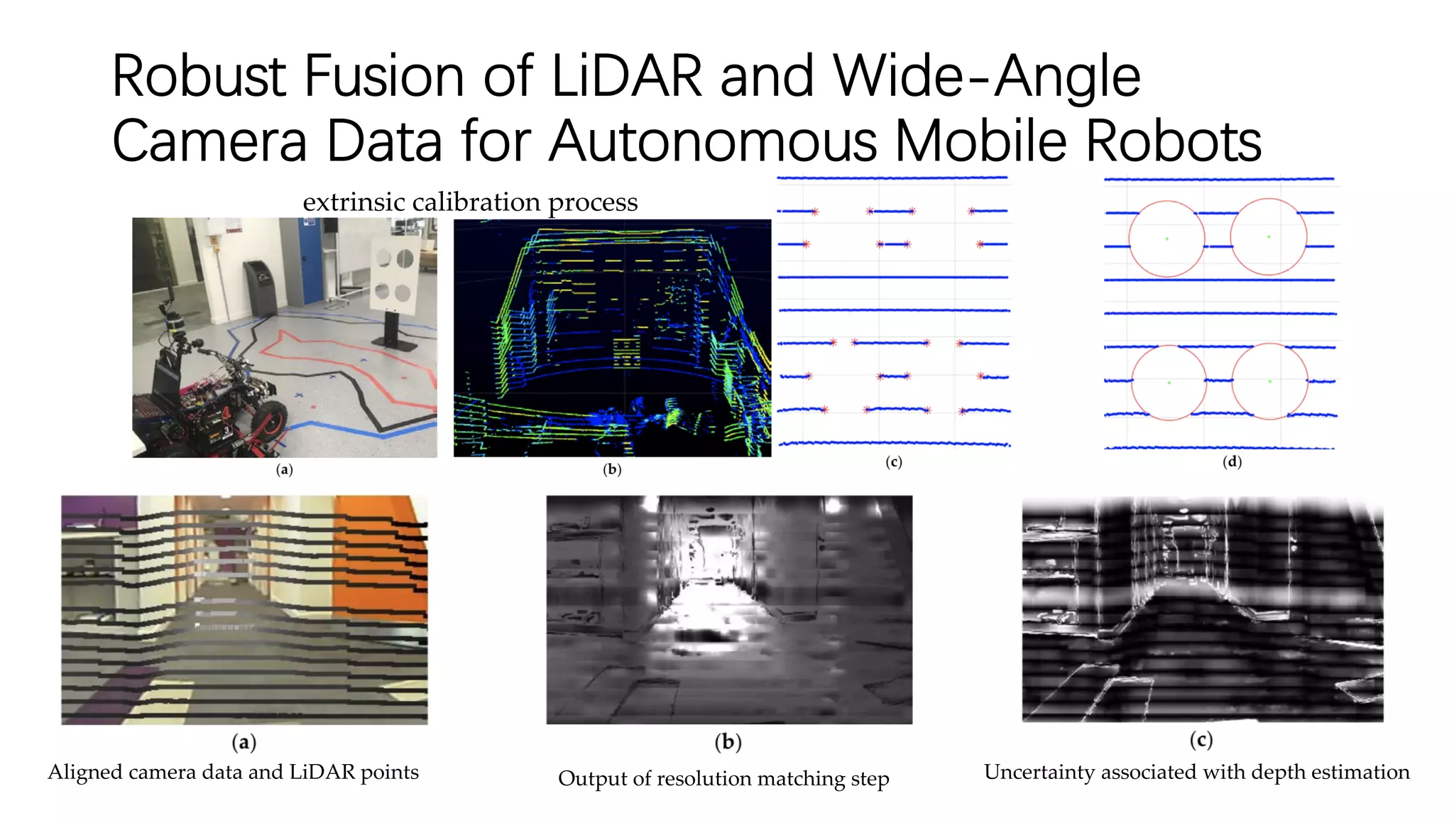 Depth Fusion from RGB and Depth Sensors II | PPT