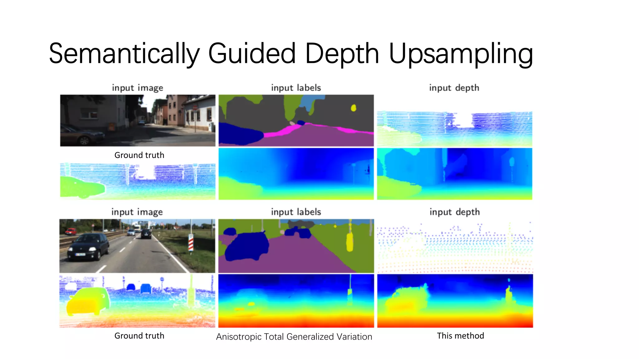 Depth Fusion from RGB and Depth Sensors II | PPT