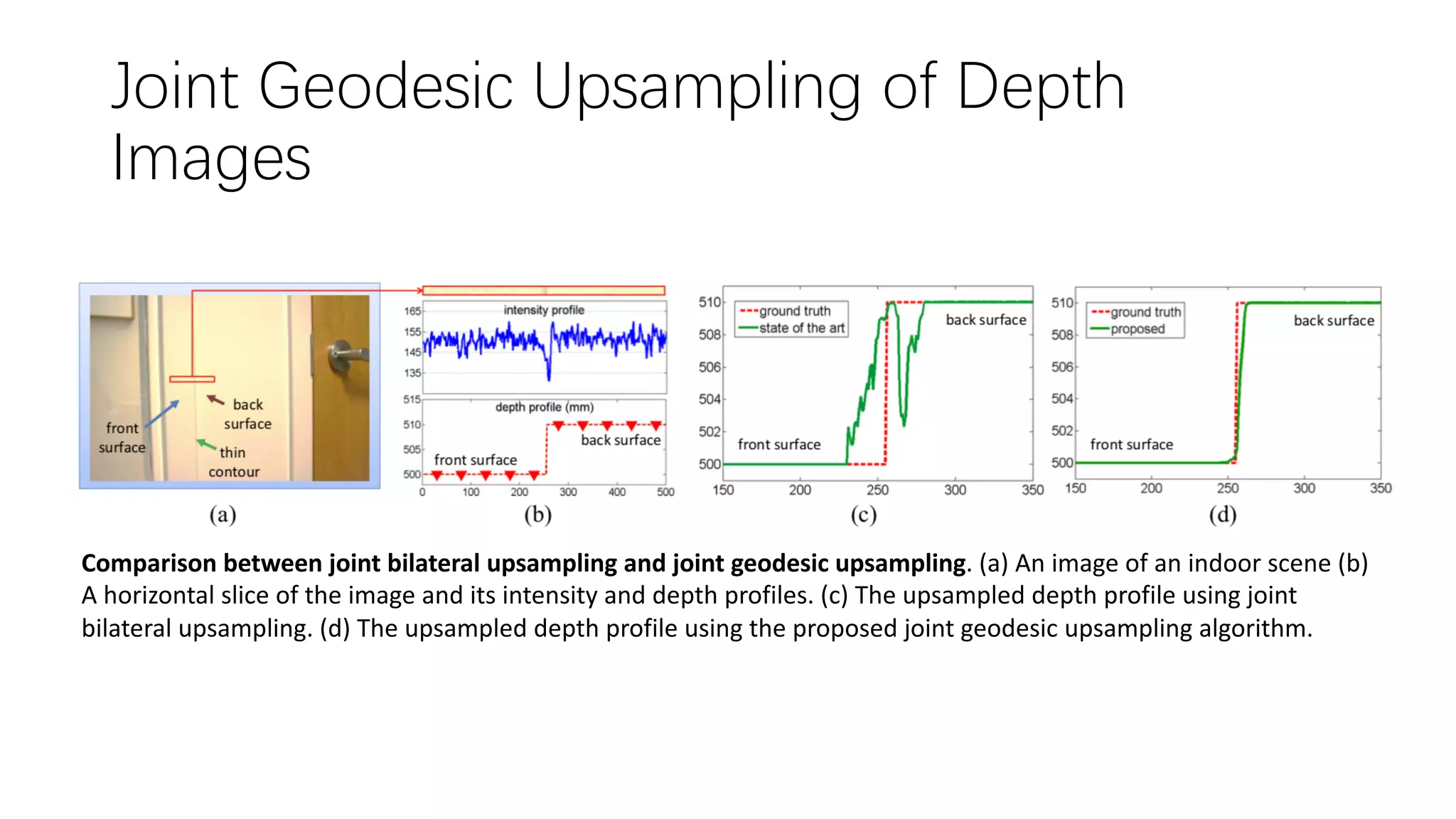 Depth Fusion from RGB and Depth Sensors II | PPT
