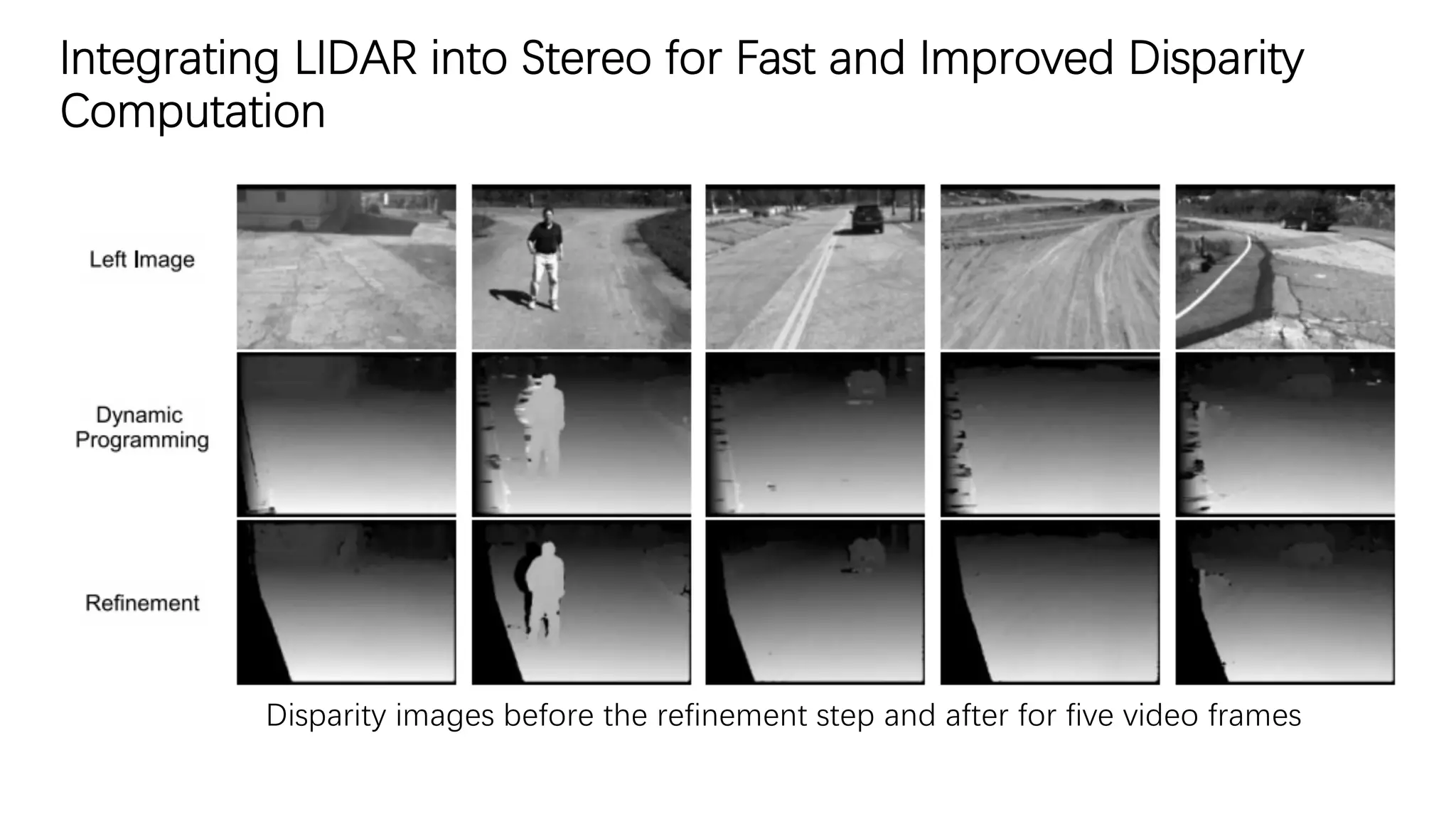Depth Fusion from RGB and Depth Sensors II | PPT
