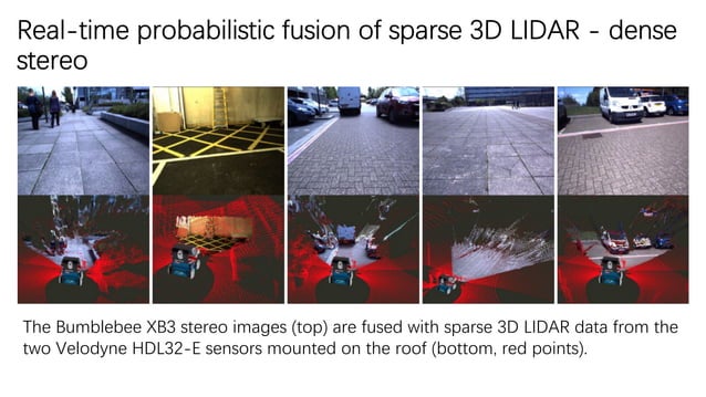 Depth Fusion from RGB and Depth Sensors II | PPT