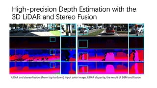 Depth Fusion from RGB and Depth Sensors III | PPT
