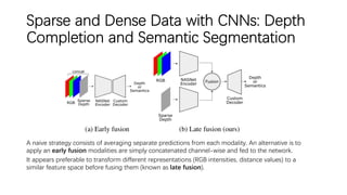Depth Fusion from RGB and Depth Sensors III | PPT