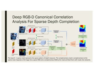 Depth Fusion from RGB and Depth Sensors IV | PPT