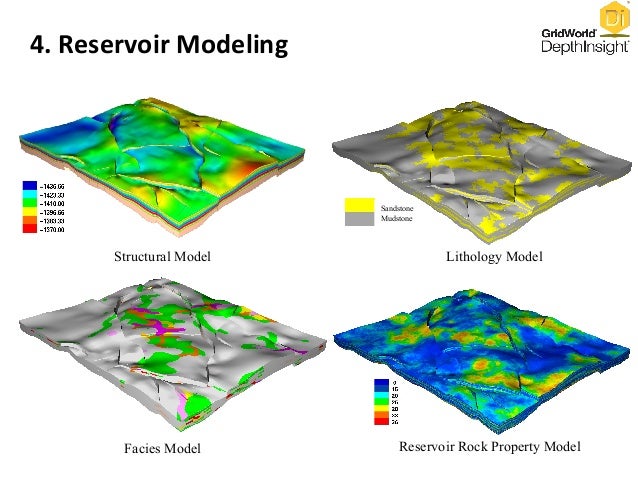 Depthinsight Geoscience Geomodeling Software Technology Introduction