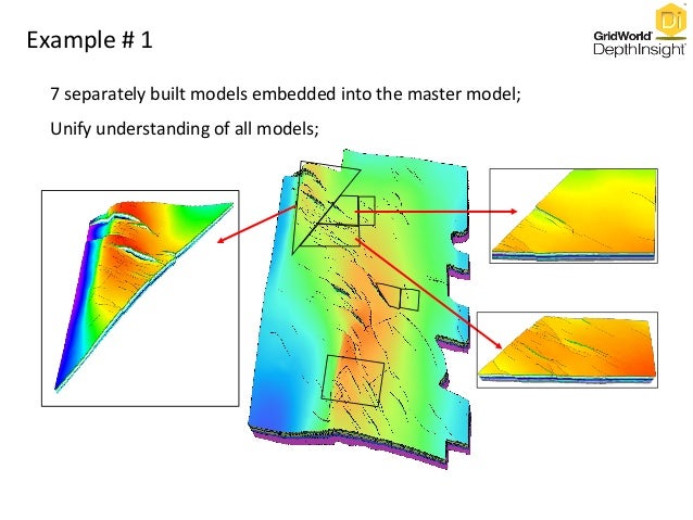 DepthInsight Geoscience Geomodeling Software Technology Introduction