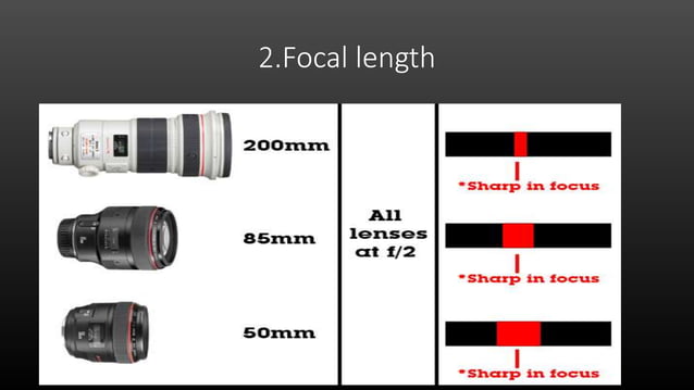 Depth of field | PPTX
