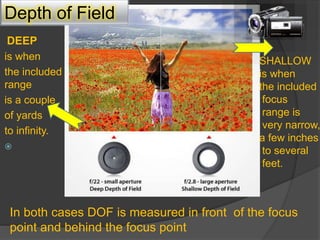 Photography: Apperture, Depth of Field, Focal Length | PPT