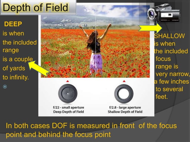 Photography: Apperture, Depth of Field, Focal Length | PPT