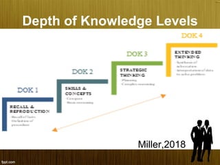 Depth of knowledge & the 21st century learner | PDF