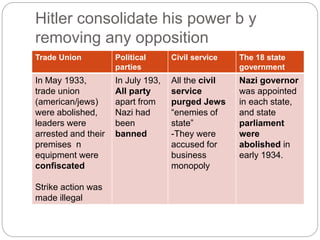 Depth study history germany unit 2 | PPT